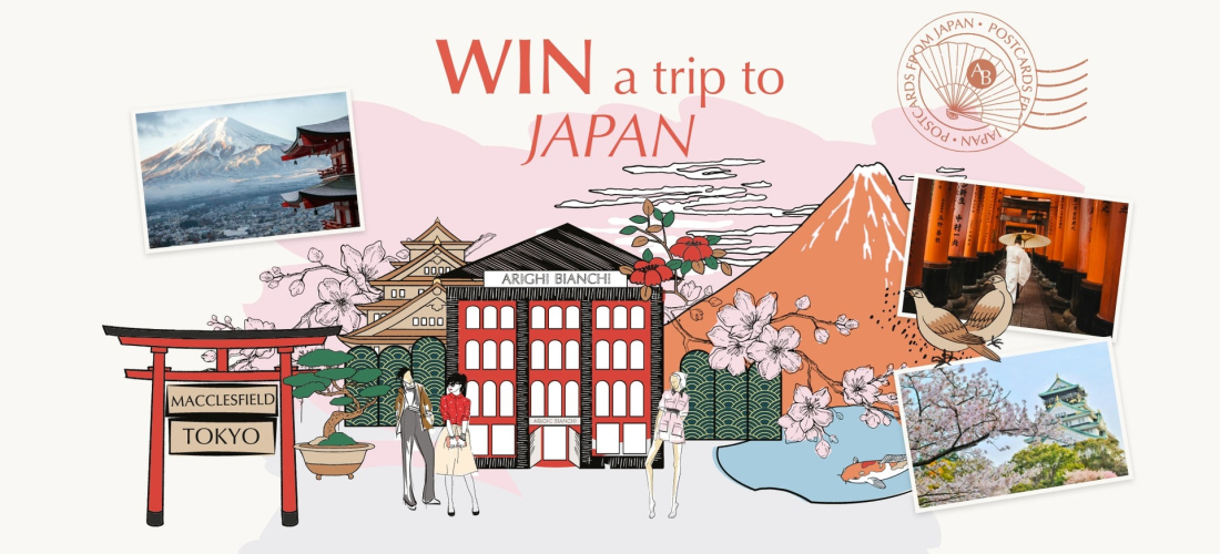 Win flights | Travelscoop